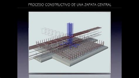 Procedimiento Constructivo De Una Zapata Central YouTube
