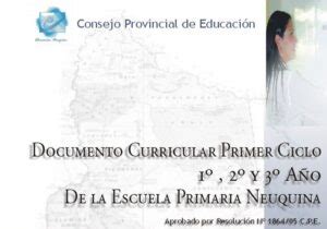 Diseño Curricular de Primaria 2024 Portal Docente