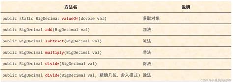 10 常用的api 电脑api有哪些 csdn博客