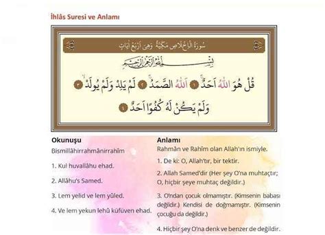 İhlâs ne demek örnek DiniBilgi İslam ve Tarih Bilgi Kaynağı