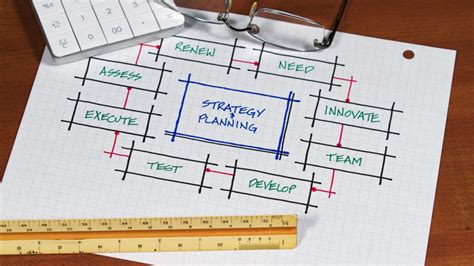Our Services Duncan McConnell Consulting