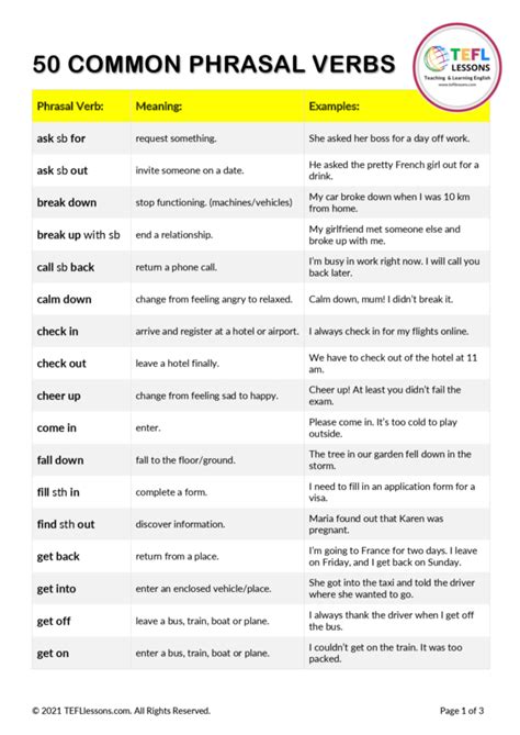 50 Common Phrasal Verbs TEFLlessons Free ESL Worksheets
