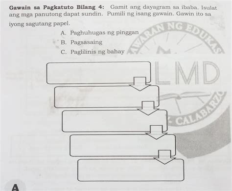 Gawain Sa Pagkatuto Bilang 4 Gamit Ang Dayagram Sa Ibaba Sala Ang Mga