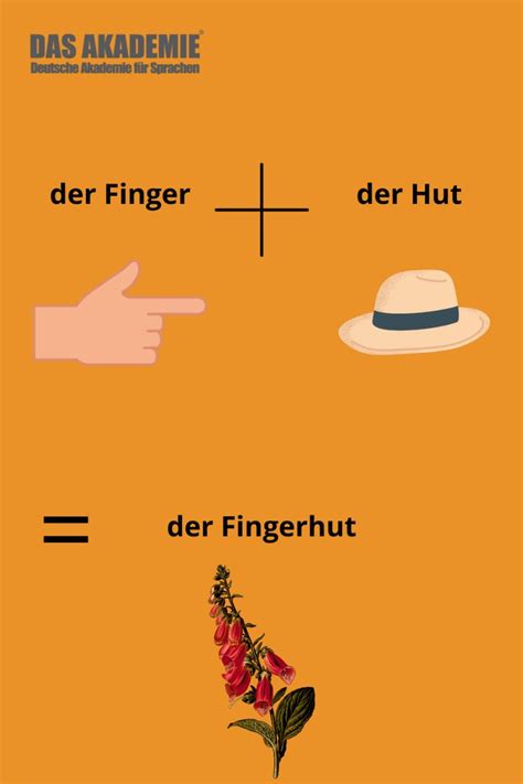Compound Nouns Deutsch Lernen Deutsch In Englisch Deutsch Wortschatz