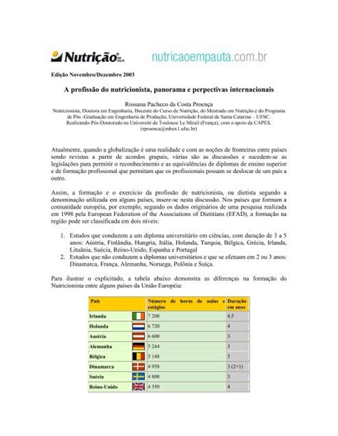 A profissão do nutricionista panorama e nuppre UFSC