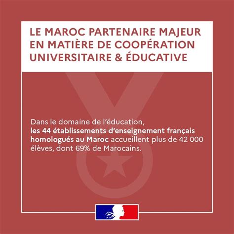 La France Au Maroc On Twitter L Occasion De La Visite De