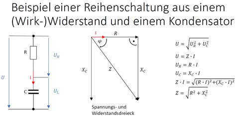 Stromkreis Impedanz Oder Scheinwiderstand Z