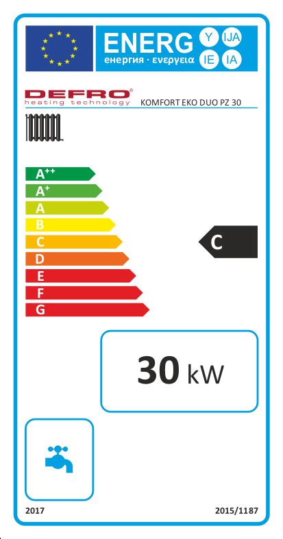 Boiler Defro Komfort Eko Duo PZ 25 KW Central Heating Polish