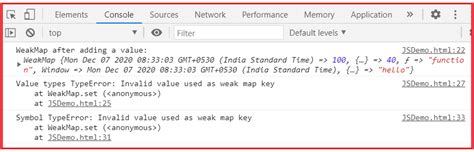 javascript weakmap data structure dot net tutorials