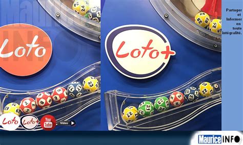 Vidéo News Les numéros gagnants du tirage du Loto et Loto Plus du 10