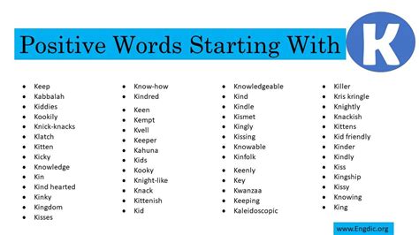 Positive Words Starting With K EngDic