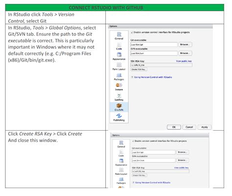 How To Use RStudio And Github For Version Control Metabomics Data Mining