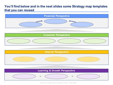 Strategic Planning Map Template