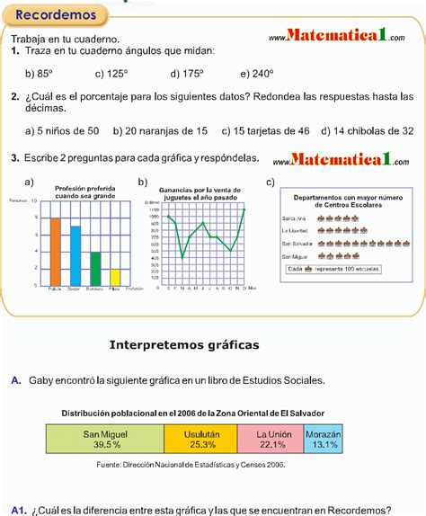 Pin En Teoria