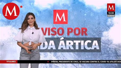 El Clima Para Hoy De Febrero Pamela Longoria Youtube