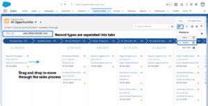 Guide To Salesforce Kanban Salesforce Ben