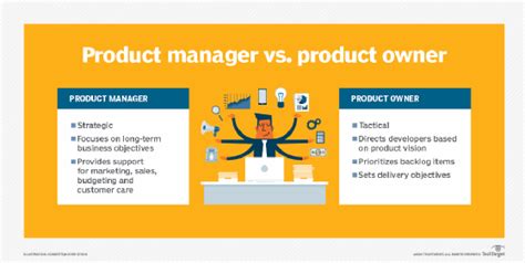 product vs project mindset differences in software development