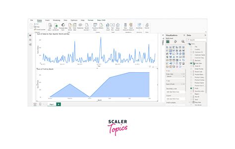 Handling Dates In Power BI Scaler Topics