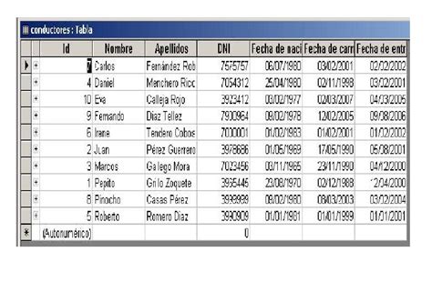 crear base de datos y tablas en mysql insertar datos youtube rezfoods 128478 hot sex picture
