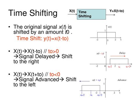 ppt chapter 2 powerpoint presentation free download id 1111637