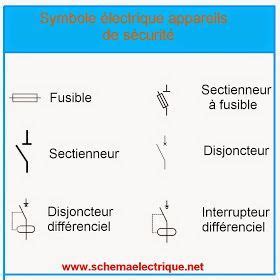 Télécharger votre guide gratuit sur l installation électrique Schéma