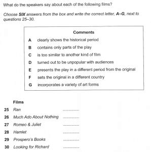 A Beginners Guide To Ielts Listening How To Do Ielts