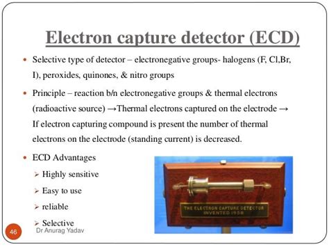 gas chromatography ii anu
