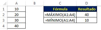 Fun Es B Sicas Do Excel Que Voc Precisa Conhecer Excel Easy