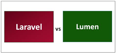 Laravel vs Lumen 9 Diferencias útiles Deberías aprender Kathryn Coltrin