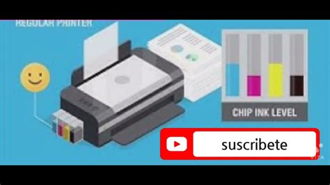 Como Descargar Reset Epson Para Desbloquear Almohadillas Youtube