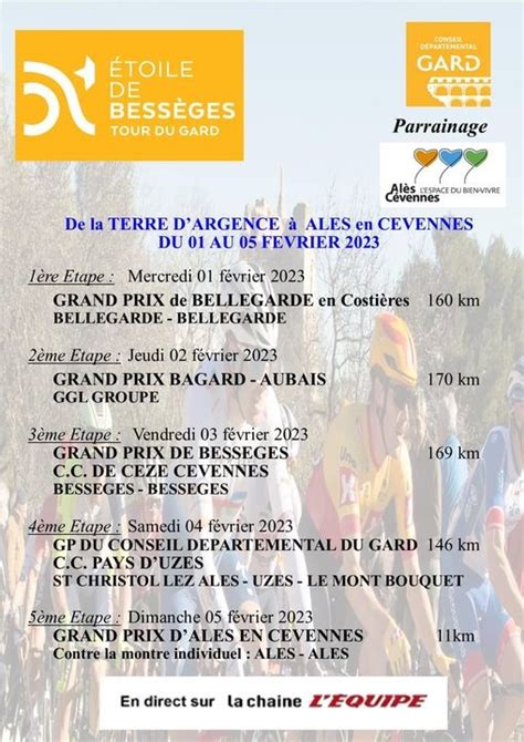 Etoile de Bessèges Tour du Gard VELO OUEST Actu Cyclisme Pays de