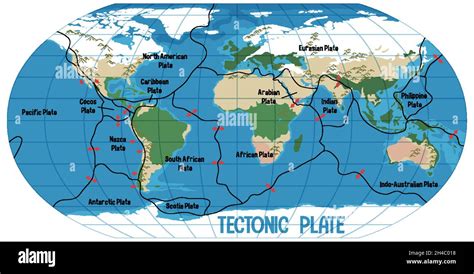 Mapa del Mundo que muestra la ilustración de los límites de las placas