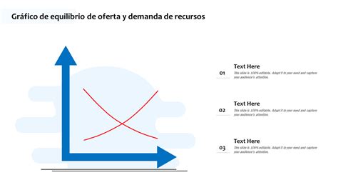 PPT LEY DE OFERTA Y DEMANDA UOferta Y Demanda Son Las Fuerzas Que
