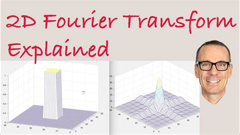 2d fourier transform explained with examples youtube