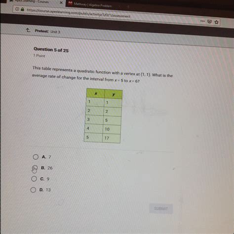how to know if the table of values is a quadratic function brainly