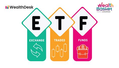 Advantages Of Etfs Over Mutual Funds Wealthdesk
