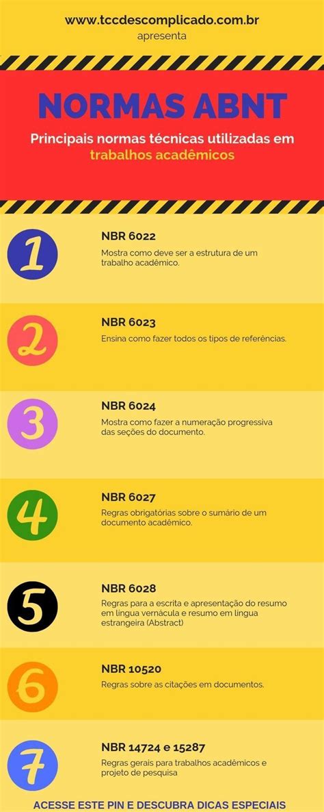 Por favor re pin Qual é a estrutura fundamental do TCC Qual é o