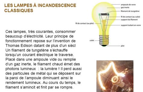 SEQ 5 4e énergie et développement durable Lampe éco citoyenne