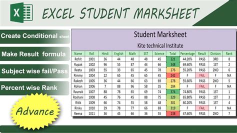 How to Make Marksheet in Excel in Hindi एमएस एकसल म मरकशट कस