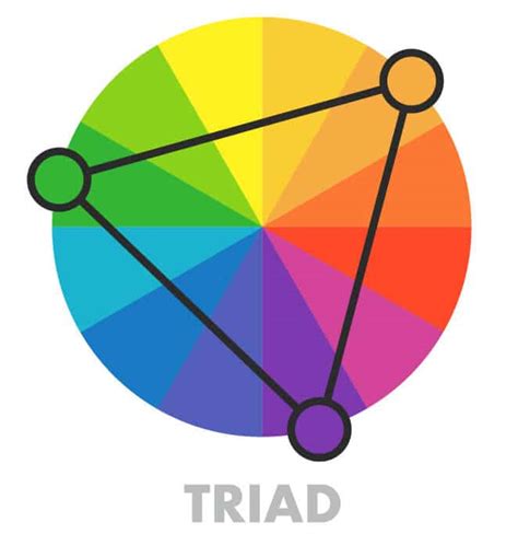 How To Choose Colors In Art Like A Pro Guide For Beginners Artful Haven