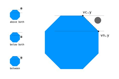 collision detection