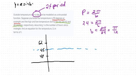 SOLVED Outside Temperature Over A Day Can Be Modelled As A Sinusoidal
