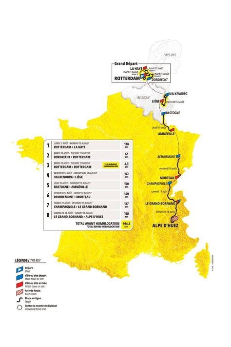 Tour De France Femmes Demi Vollering Prend Le Pouvoir Sur Le Clm