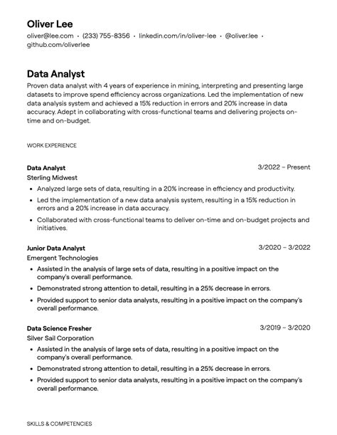 The 6 Best Resume Synonyms For Met Examples Data