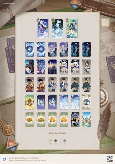 Genshin Impact TCG Best Decks Best Cards And Decks For Genius