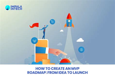 How To Build An Mvp Roadmap A Complete Guide Impala Intech
