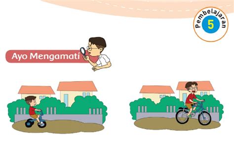 Kunci Jawaban Tema Kelas Halaman Pembelajaran Subtema