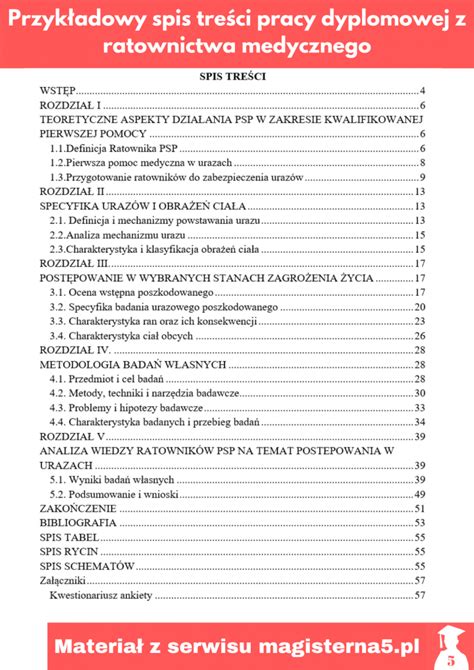 Spis treści w pracy licencjackiej i magisterskiej Jak przygotować