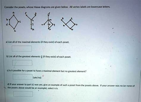 solved consider the posets whose hasse diagrams are given below all vertex labels are