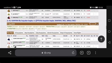 Nisan Sal Antalya Alt L Ganyan Tahminleri Antalya At Yar